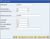 5 Easy Steps To Create A Web Dynpro ABAP Application