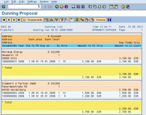 Dunning Letters In SAP