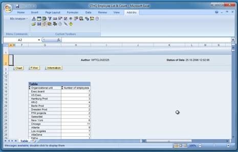 Learn The SAP BW BEX Analyser