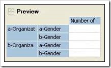 4 Easy Steps To Creating Reports Using The SAP BEx Query Designer