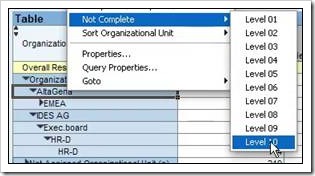 4 Easy Steps To Creating Reports Using The SAP BEx Query Designer